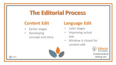 The Seven Editorial Roles for Freelance Book Editors | Editorial Arts ...